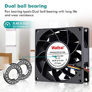 Wathai 80mm x 25mm PC Computer Case Fan PWM 12V 4Pin Fan High Static Pressure for Server Box Enclosure CPU Cooler Cooling