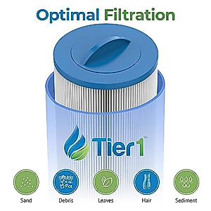 Tier1 Pool & Spa Filter Cartridge 2-pk | Replacement for Jacuzzi J300 6541-383, Pleatco PJW60TL-OT-F2S, Filbur FC-2715, Unicel 6CH-961 and More | 60 sq ft Pleated Fabric Filter Media