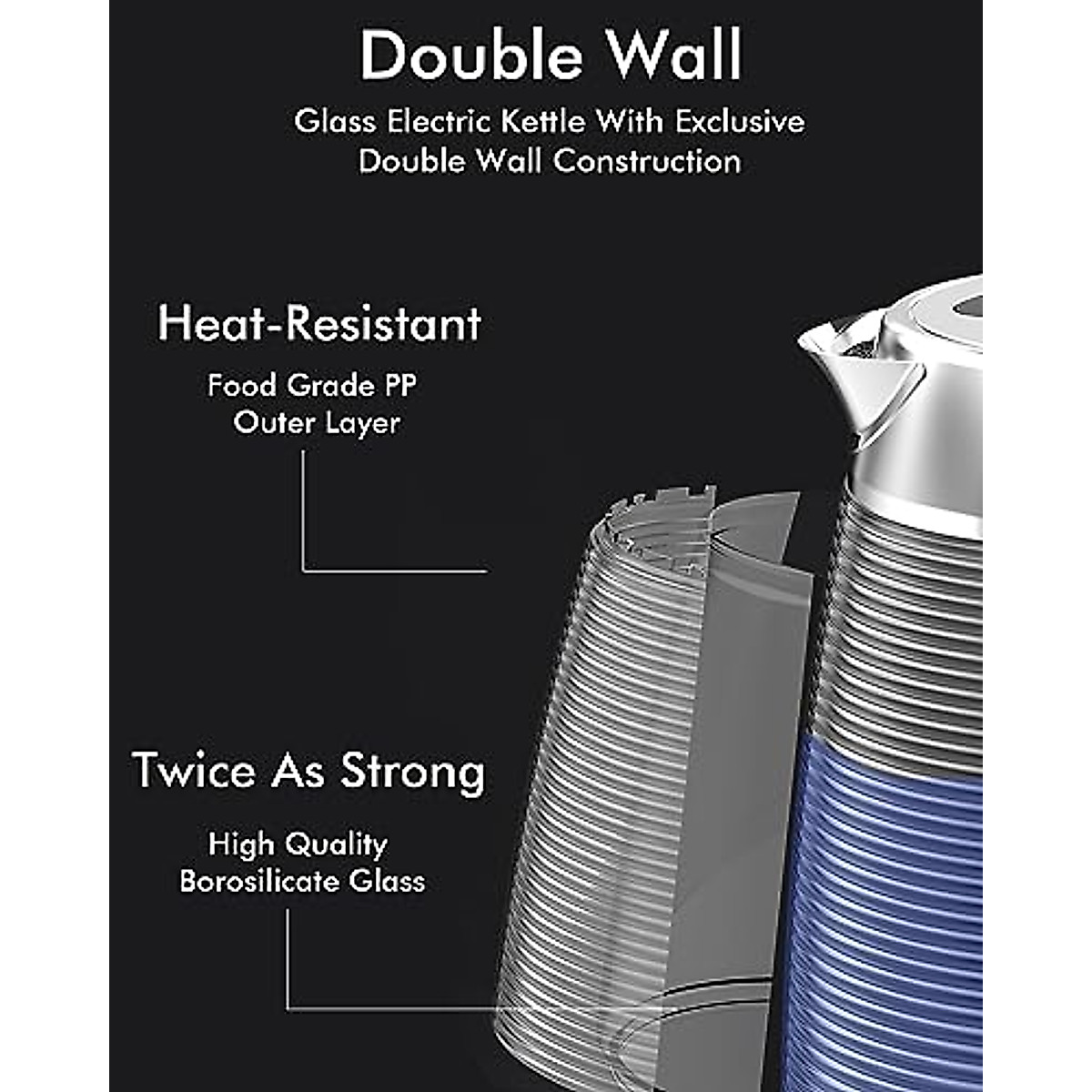 1.5L Double-Walled Cool Touch Electric Tea Kettle, Sleek and Heat-Resistant Glass Body with LED Light Indicator, Wide-Open Lid, BPA-Free, Fast Heating 1500W for Hot Water and Tea, Silver