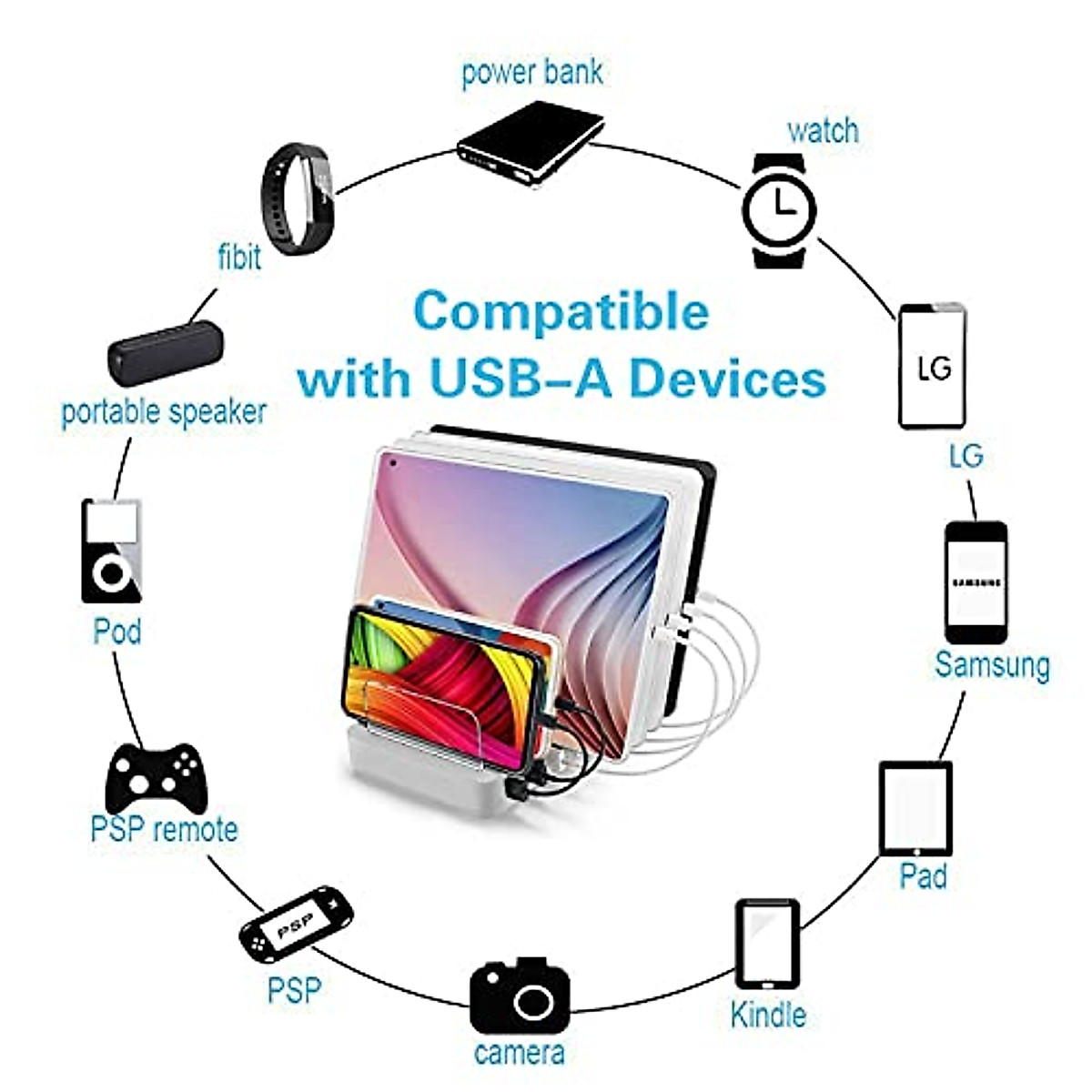 Fastest Charging Station with QC Quick Charge 3.0, COSOOS 63W 12A 6-Port USB Charging Station for Multiple Devices with 6 Mixed Short Cables & lWatch Stand,Multi Charger Station for Cell Phone,Tablet
