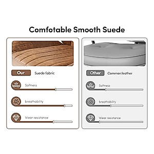 BANTI High Back Executive Office Chair with Padded Headrest, Rocking Modern Home Office Desk Chair, Height Tilt Adjustable Rolling Swivel Task Chair, Suede Fabric, Grey