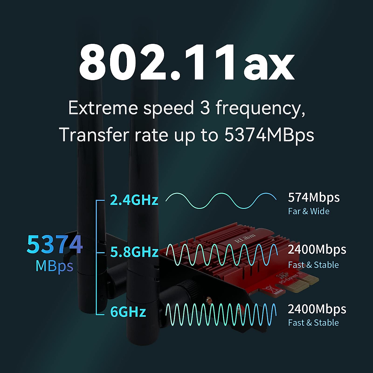RLihm WiFi 6E AX5400 PCIe WiFi Card Intel AX210 Network Card with Bluetooth 5.2 Tri-Band 6G/5.8G/2.4GHz Wireless WiFi Network Card for Desktop PC Windows 10/11 64-bit MU-MIMO,Ultra-Low Latency