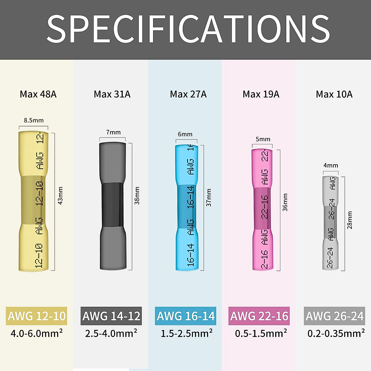 Heat Shrink Butt Wire Connectors, 200 Pcs Red 22-16 AWG Insulated Waterproof Electrical Wire Connectors Automotive Marine Wire Crimp Terminals Butt Splices for Boat, Car