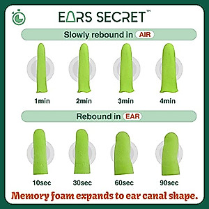 EARS SECRET Foam Ear Plugs for Sleeping, 50+3Pairs Earplugs 38dB Comfortable Ear Plugs for Sleeping Noise Cancelling, Travel, Snoring, Concert, Loud Noise, Shooting, Studying and Work