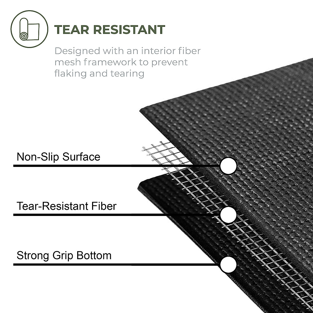 Sunshine Yoga 10-Pack Explore Yoga Mat, 68" x 24" Exercise Mat, 4mm Thick Non Slip Workout Mat, Anti-Tear Gym Mat, Bulk Yoga Mats for Schools or Studios, Black