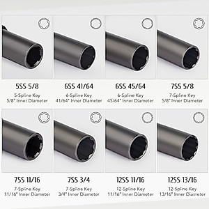 Orion Motor Tech 16pc Locking Lug Nut Master Key Set | SAE & Metric Wheel Lock Removal Kit for Removing Locking Spline Star Hex and Fluted Hex Lug Nuts | Lug Nut Remover Set for Mechanics and More