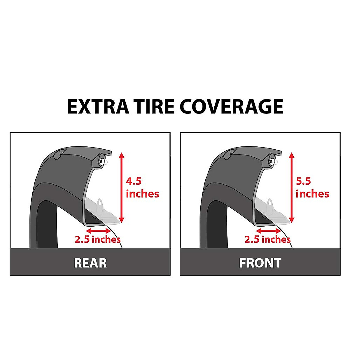 MaxMate Fender Flares Compatible with 2002-2008 Dodge Ram 1500; 2003-2009 2500 3500 (Not Fit 06-09 8ft Bed models), Fine-Textured Paintable Bolt-Riveted Style 4pc | TFD84078