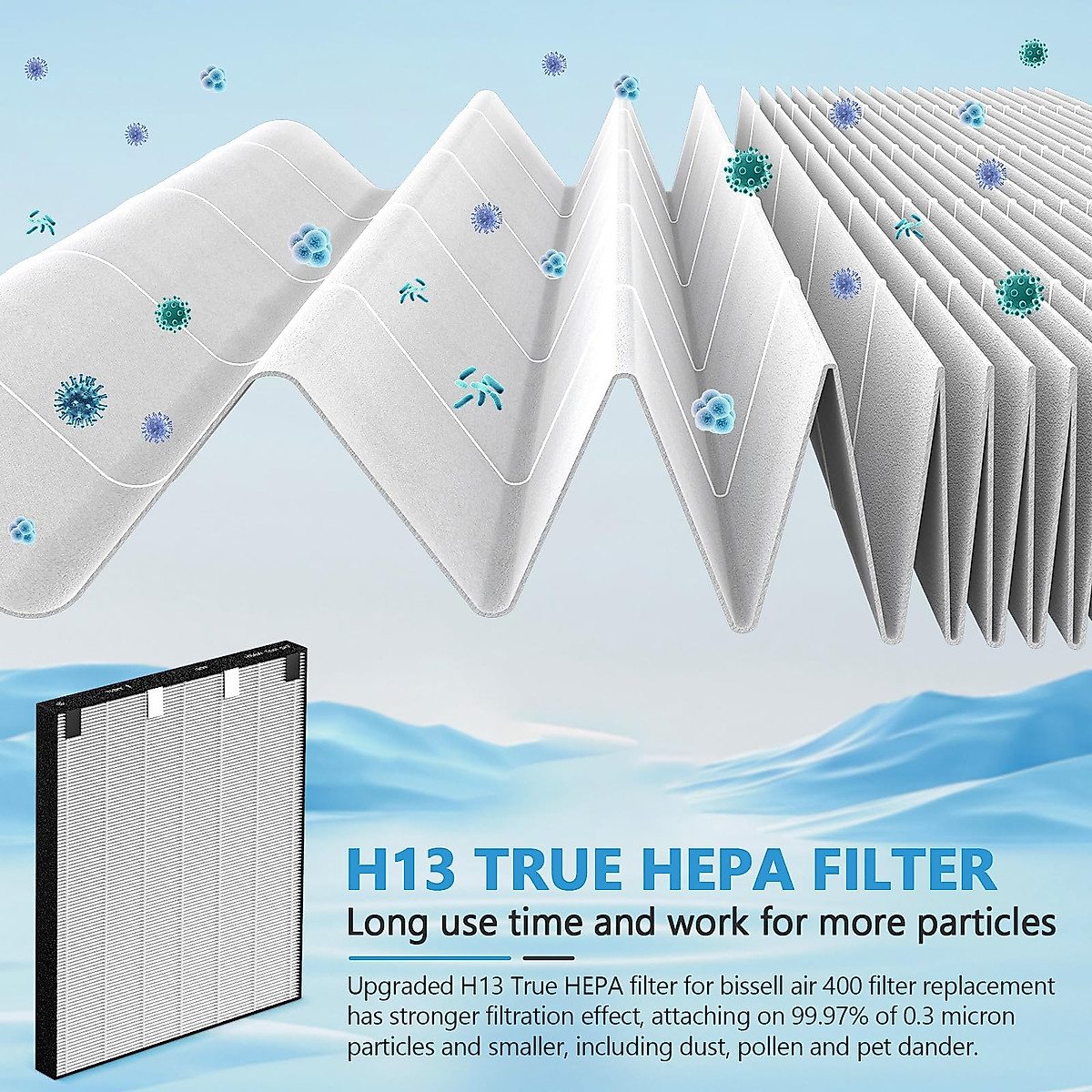 Air400 Replacement Filter Compatible with Bissell Air400 2479, HEPA Activated Carbon Pack 3365, Include 2521 True HEPA Filter,Pre Filter, 2520 Carbon Filter(1-Set)