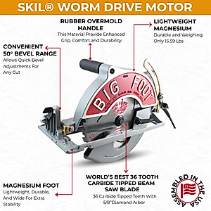 Big Foot Tools SC-1025SU BF-UG 10-1/4-Inch Wormdrive Magnesium Circular Saw w/ Skil Motor