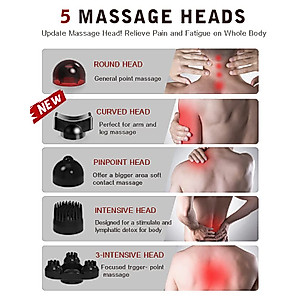 Handheld Deep Tissue Massager Percussion Massage Machine for Muscles Back Neck Shoulder Leg- Hand Held Electric Back Massager for Neck and Back Full Body Pain Relief and Relaxation