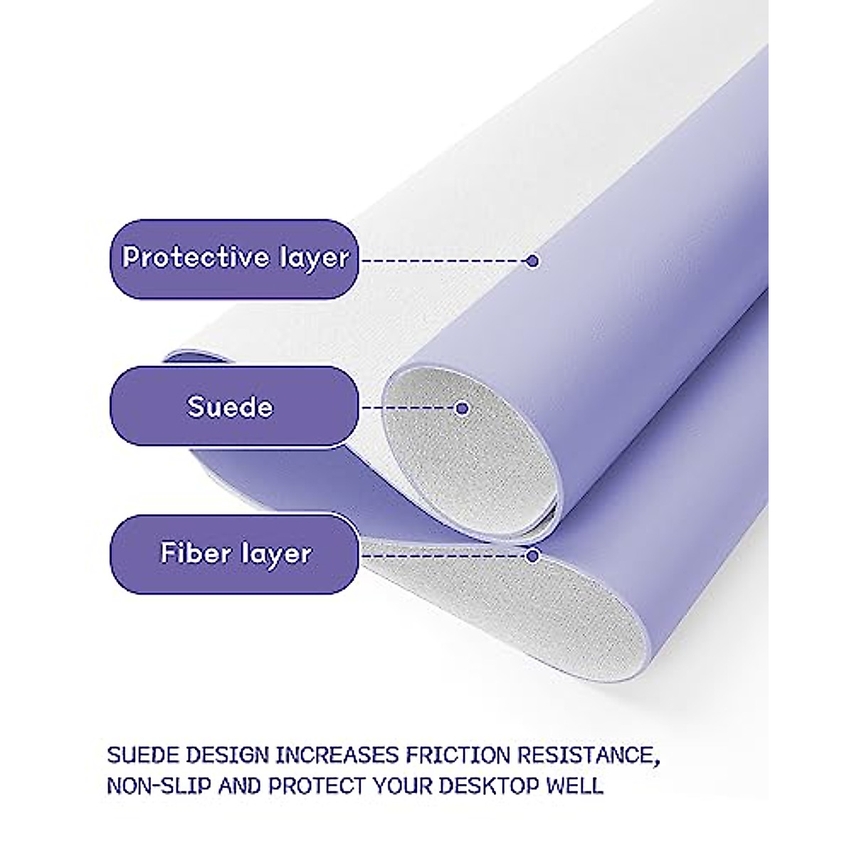 YSAGi Non-Slip Desk Pad,Mouse Pad,Waterproof PVC Leather Desk Table Protector,Ultra Thin Large Desk Blotter, Easy Clean Laptop Desk Writing Mat for Office Work/Home/Decor(Lavender, 31.5" x 15.7")