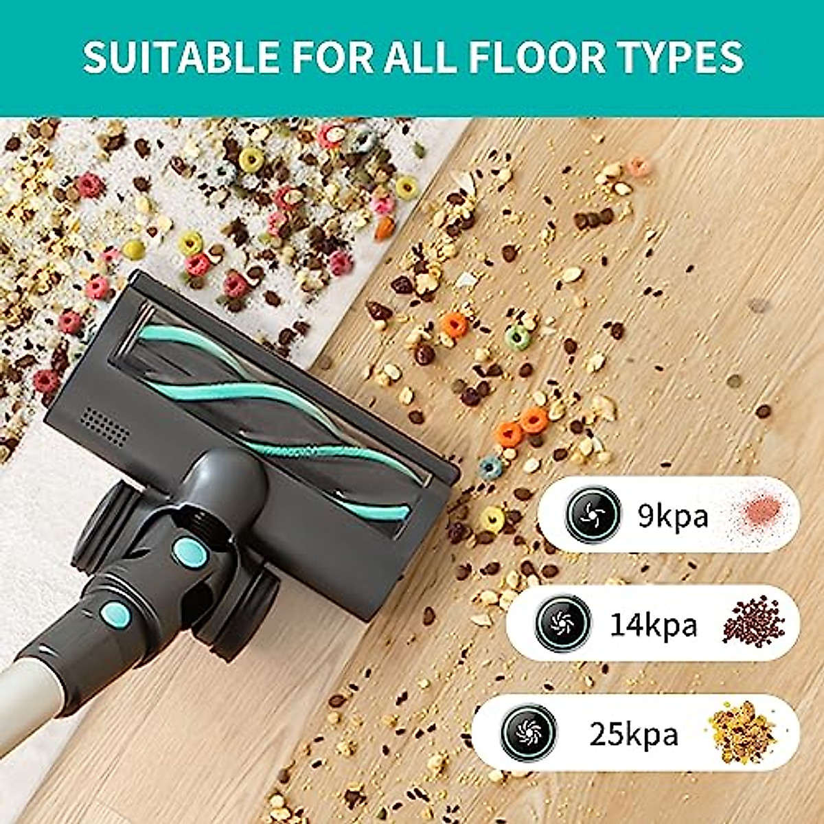 Belife Cordless Vacuum Cleaner, 2 Battery Stick Vacuum with Max 80mins Runtime,