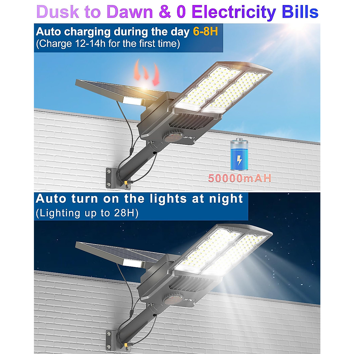 JAYNLT 6000W Solar Street Lights and 8500W Solar Street Lights for Driveway,Yard