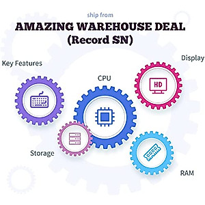 Dell Newest 2022 Inspiron 5000 2-in-1 14" HD Touchscreen Slim Laptop, 11th Intel Core i3-1115G4 (up to 4.1GHz), 16GB RAM, 512GB PCIe SSD, Backlit Keyboard, Webcam, WiFi 6, Windows 10 S