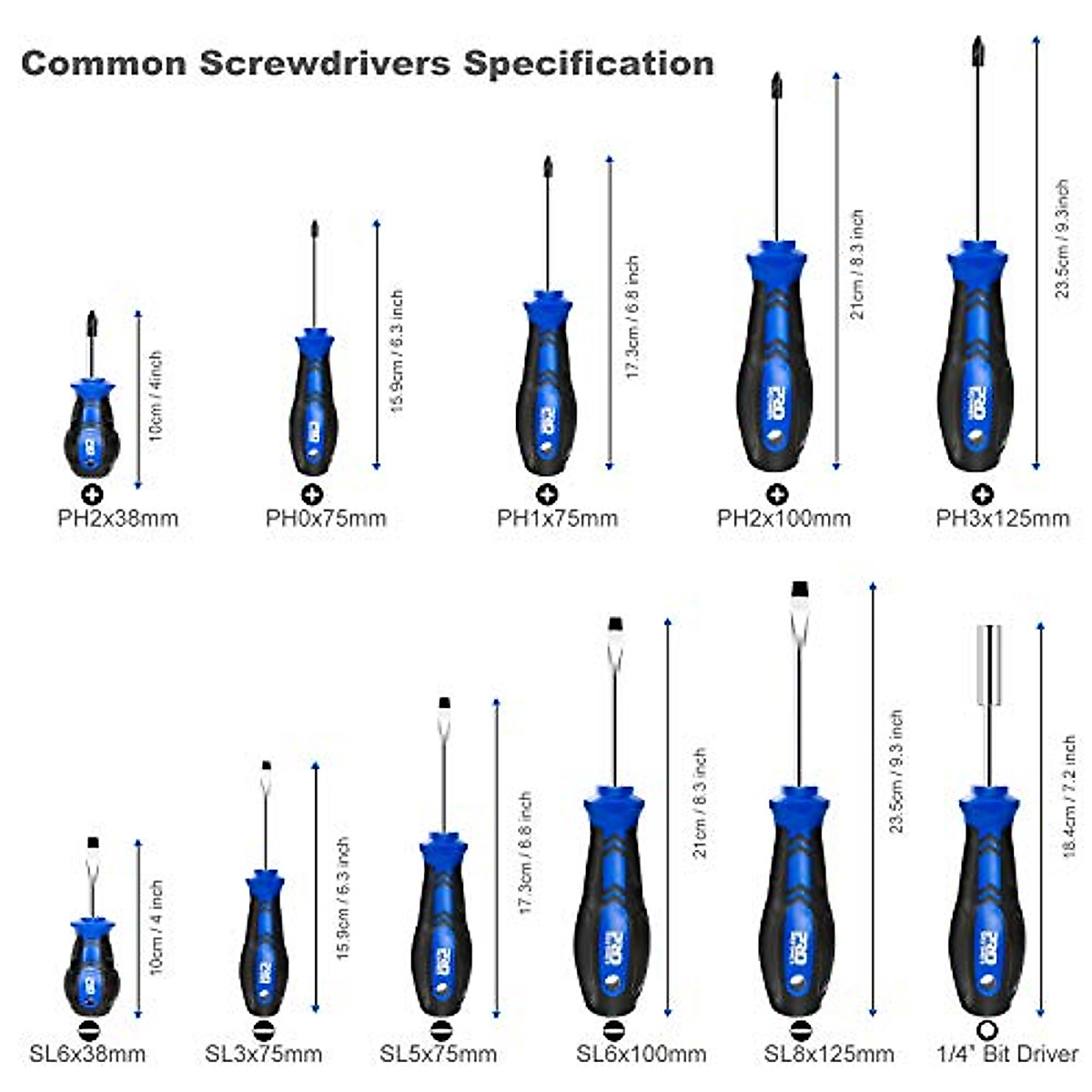 Prostormer Magnetic Screwdriver Set, 79-Piece Multi-Purpose Slotted/Phillips Screwdriver Kit with Precision Screwdrivers, Allen Wrench Set and Screwdriver Bits for DIY and Repair Works