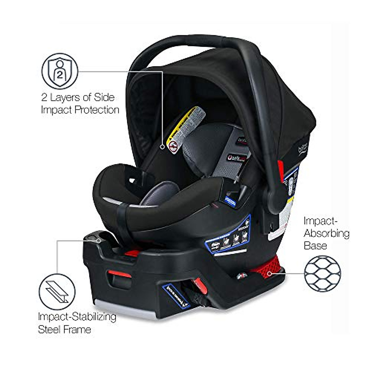 Britax B-Free & B-Safe Ultra Travel System, Pewter