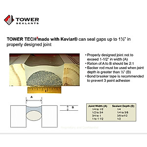 Tower Sealants TS-00215 10.1 fl-Ounce Tower Tech 2 Acrylic Urethane Sealant, White - Pack of 12