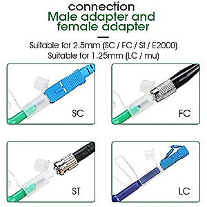 AIYIGO Cleaner Optical Fiber Cleaner Pen Cleans 1.25mm LC Connector Over 800 Times