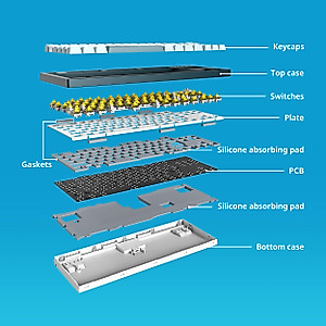 Montech MKey TKL Mechanical Gaming Keyboard: Customizable RGB LED, Premium MDA Profile PBT Keycap, Hot-Swappable Gateron G Yellow Pro 2.0 Pre-lubed Switches, Osaka Castle Theme, Freedom (MK87FY)