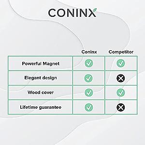 Magnetic Knife Block Without Knives By Coninx - Magnetic Knife Holder for Safe, Clean & Tidy Knife Storage - Bamboo Knife Rack Magnetic Stand for Cooking Utensils & More - Elegant Magnetic Knife Rack