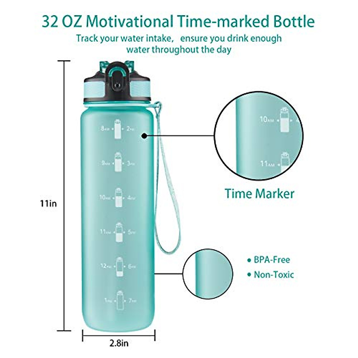 EYQ 32 oz Water Bottle with Time Marker, Carry Strap, Leak-Proof Tritan BPA-Free, Ensure You Drink Enough Water for Fitness, Gym, Camping, Outdoor Sports (Mint Green)