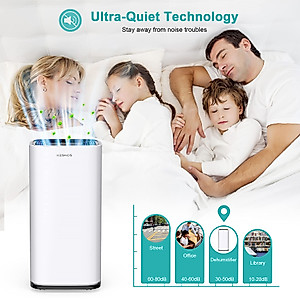 Kesnos 5000 Sq. Ft Large Dehumidifier for Home with Drain Hose and 1.19 Gallons Water Tank - Intelligent Touch Control and Low Noise, 24 Hr Timer Ideal for Basements, Bedrooms, Bathrooms, Laundry Rooms