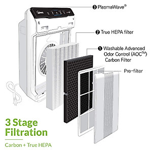 Winix 5500-2 Air Purifier with GermGuardian HEPA Replacement Filter