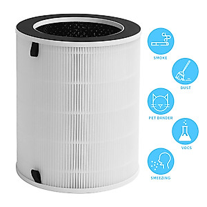 Breabetter 1-Pack Max/Mage/Mage Pro Replacement Filter Compatible with MAX/MAGE/MAGE PRO Purifiers and Sans/Air-Honati/Compass Home Smart/Taylor Swoden/Cuckoo CAC-J1510FW/Rosewill RHAP-20001, 20002