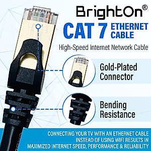 BrightOn Cable & Care Package for All Samsung TVs. Contains 8K HDMI 2.1 HDR Cable 8K@60Hz/4K@120Hz | CAT 7 Super High Speed Cable | Dusting Brush & Microfiber Cloth
