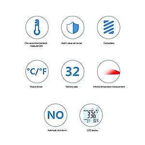 Veterinary Thermometer, Fast Digital Veterinary Thermometer, Pet Thermometer for Pig, Cattle, Sheep, Dog, Horse (Without Battery)