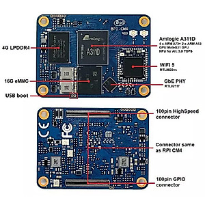 youyeetoo Banana Pi BPI-CM4,Raspberry Pi CM4 Compatible, Amlogic A311D Quad Core ARM Cortex-A73, 4G LPDDR4 16G eMMC Onboard WIFI5,Minipcie 26PIN Run Android Armbian Linux (BPI-CM4)