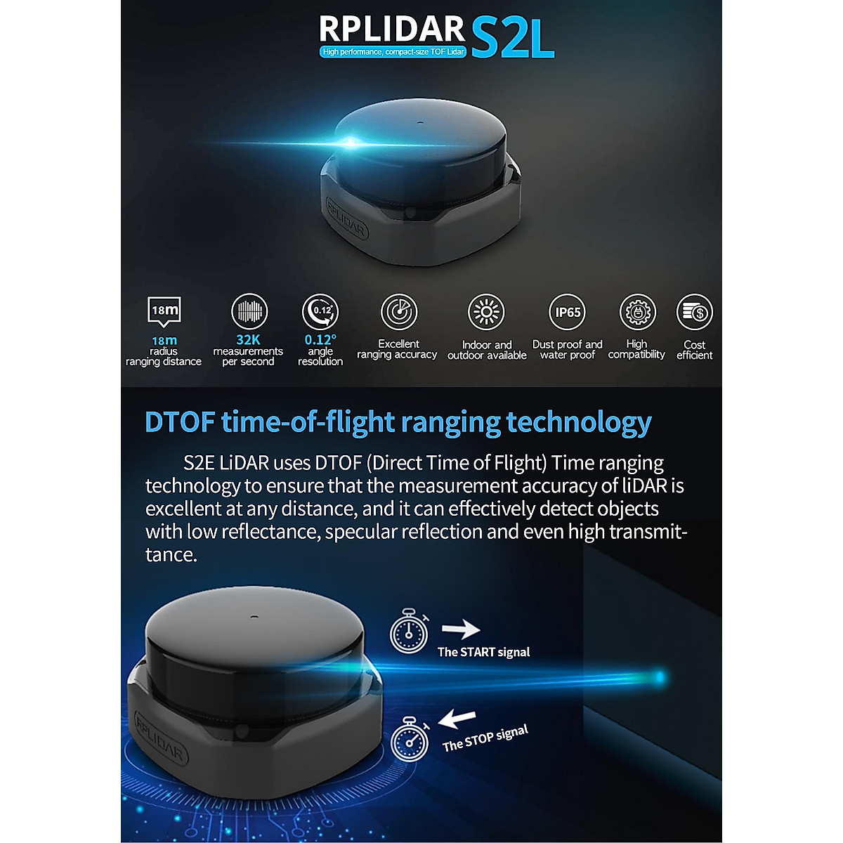 Slamtec RPLIDAR S2L 2D Lidar 360 Degree 18 Meters Scanning Radius IP65 Proof LIDAR Sensor Scanner for Obstacle Avoidance and Navigation of Robots Support ROS/ROS2