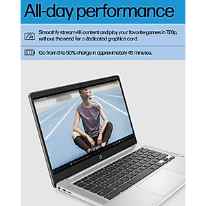 HP 14'' Chromebook Laptop, Intel Celeron N4120, 4 GB RAM, 64 eMMC, HD Display, Chrome OS, Intel UHD Graphics 600, Long Battery Life, Ash Gray Keyboard (14a-na0226nr, 2022, Mineral Silver) (Renewed)