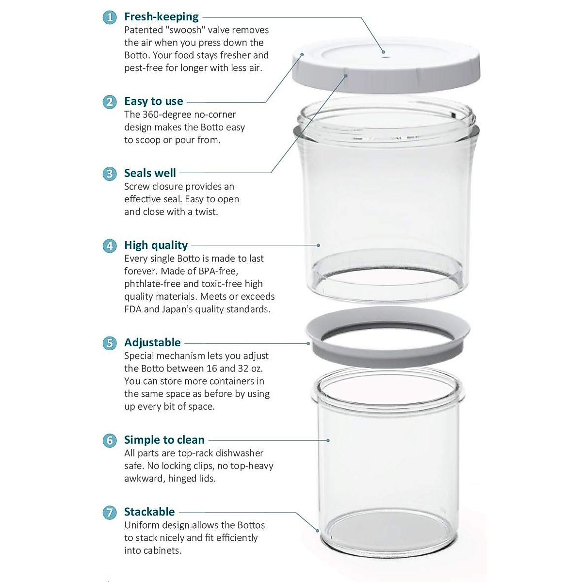 Botto The Adjustable Airtight Container 2-Pack | Push Down To Remove Air And Adjust Contents Between 16 oz & 32 oz (Clear)