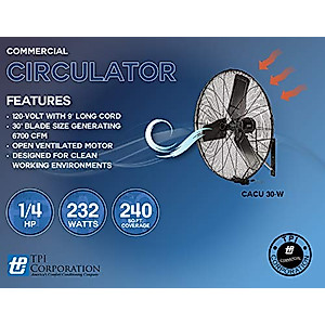 TPI Corporation Single Phase Wall Mount Commercial Circulator – 30" Diameter, 120 Volt Exhaust Fan – Ventilation Fans. Commercial Extractor Fans