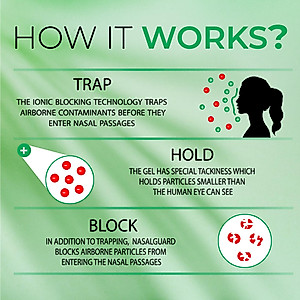 NasalGuard Airborne Particle Blocker Gel - Drug-Free Protection Against Pollutants and Irritants, Suitable for Daily Use, Made in USA, Over 150 Applications (Cool Menthol, Pack of 1)