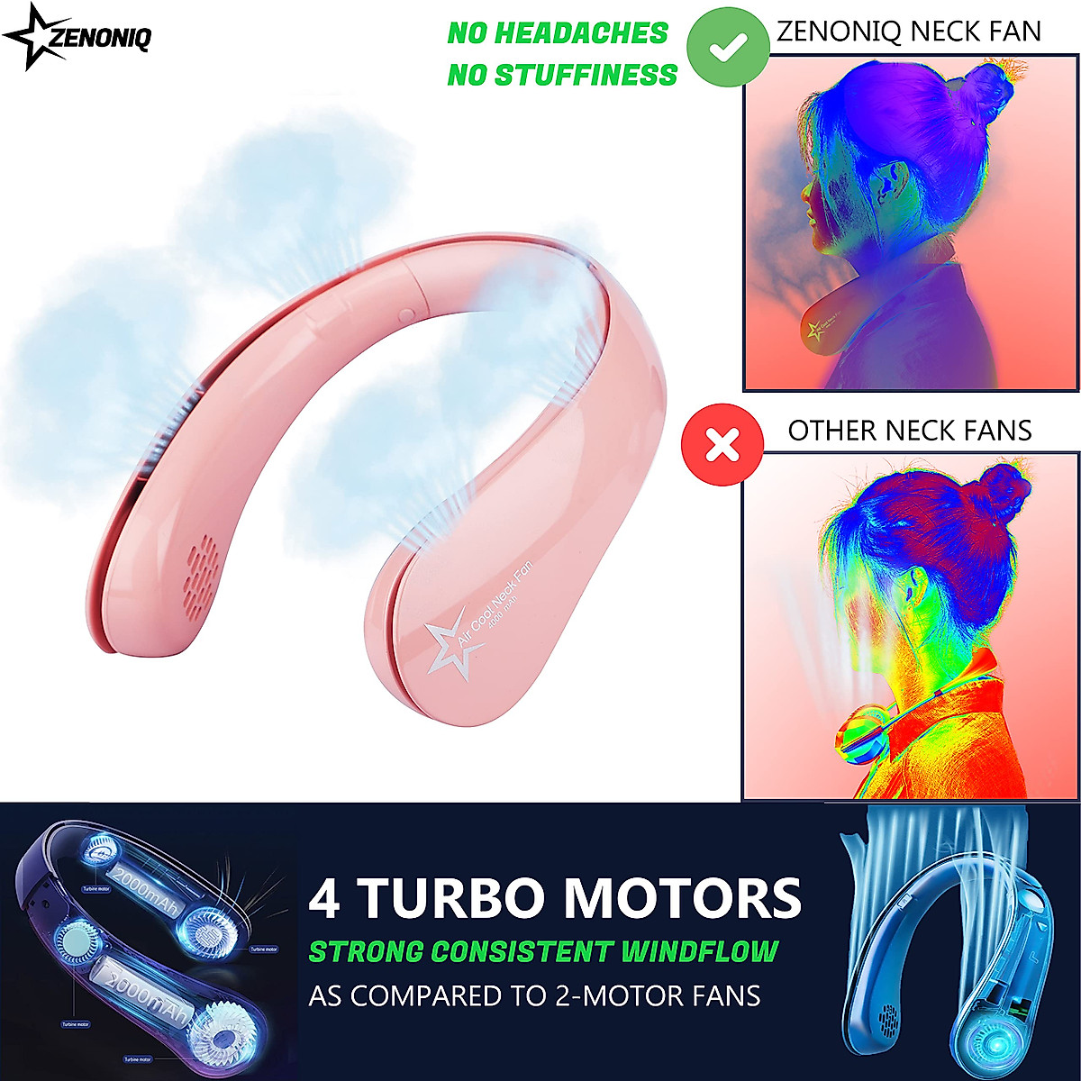 ZNQ Strong Wind, Low Noise, 360˚ Cooling Neck Fan, Wearable Air Conditioner, 3 Speed Portable Neck Fan with 4 Turbo Motors, Auto On-Off Mode, 4000mAh Battery (Pink)