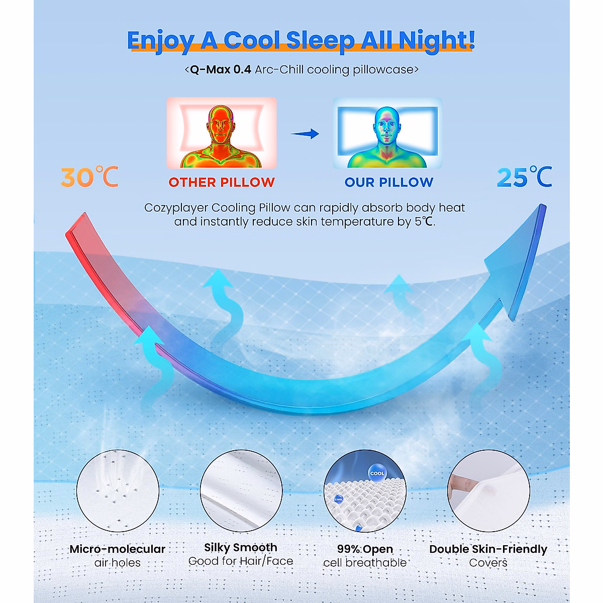 Ultra Pain Relief Cooling Pillow for Neck Support, Adjustable Cervical Pillow Cozy Sleeping, Odorless Ergonomic Contour Memory Foam Pillows, Orthopedic Bed Pillow for Side Back Stomach Sleeper