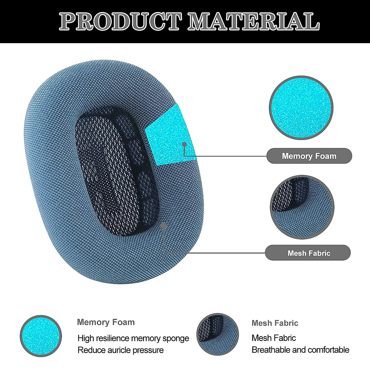 Aiivioll Ear Cushions for Airpods Max Headphones Replacement Ear Cushion Covers Made of Mesh Fabric and Memory Foam (Blue)