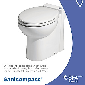 SANIFLO Sanicompact - Dual-flush System - Residential