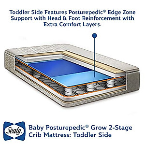 Sealy Baby Posturepedic Grow Breathable 2-Stage Dual Firmness Waterproof Baby Crib Mattress & Toddler Bed Mattress, 204 Premium Coils, Hypoallergenic Cotton, Certified, Made in USA, 52"x28"