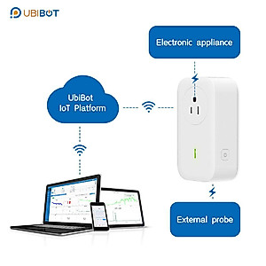 UBiBot Smart Plug WiFi Remote Control Outlet Alexa & IFTTT, Energy Monitoring and Timer Function, No HUB Required, Delayed Switch Supports External Temperature Probe (SP1 WiFi & SIM)
