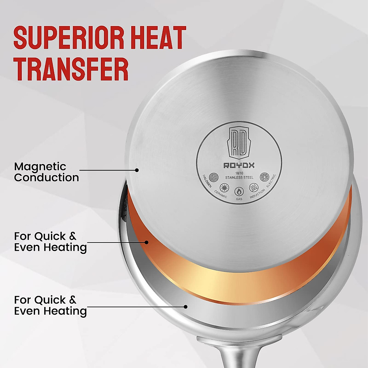 ROYDX Stainless Steel Sauce Pan with Lid, 3QT Saucepan with Stay-cool Handle, Induction Compatible Cooking Pot Multipurpose Use for Home Kitchen or Restaurant, Dishwasher Safe, Oven Safe