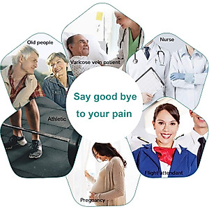 Athbavib 3 Pairs Open Toe Compression Socks for Men Women Toeless Compression Socks