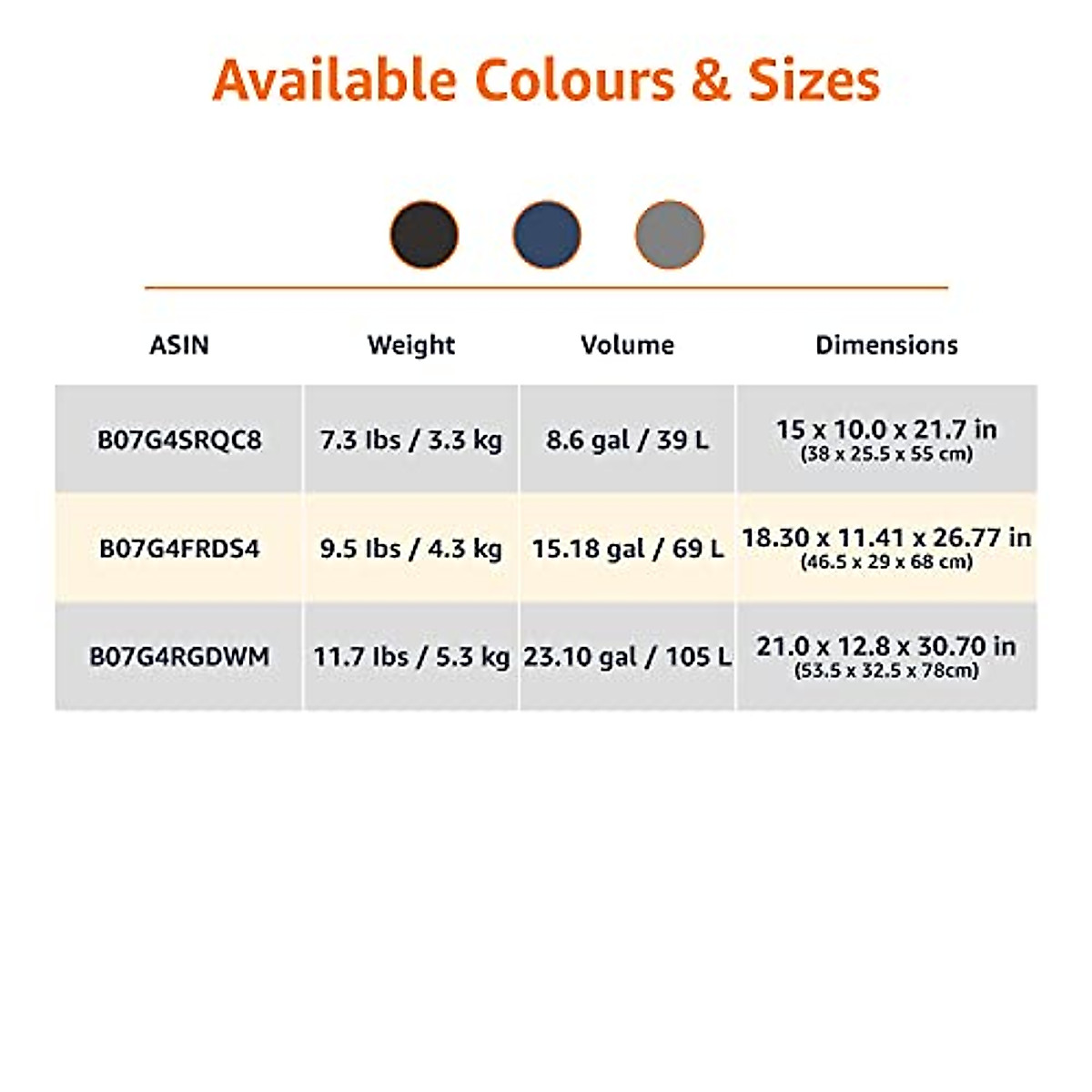 Amazon Basics Standard, Black, std