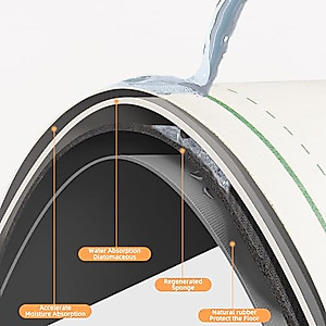 QDAN Waterproof Dog Food Mat-Absorbent Mat for Dog and Cat Bowls, 19"x12"Dog Mat for Food and Water, Pet Mats for Floor Waterproof - Dog Water Bowl Mat for Messy Drinkers