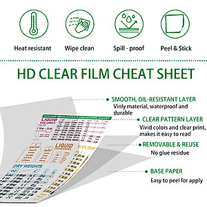 4 PCS, Large Print Air Fryer Cooking Times Chart Clear Sticker, Kitchen Measurement Conversion Chart, Meat Temperature Chart, Kitchen Rules, Cookbook Cheat Sheet, Removable Oil Proof Wall Protector