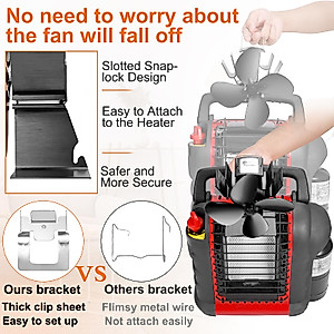 CWLAKON Wood Stove Fan Slot Lock Design with Mounting Bracket for Heaters, Heat Powered Stove Fan for Camping, Picnics, Silent Eco Non Electric Fireplace Fan for Gas, Pellet, Wood Burning Stove