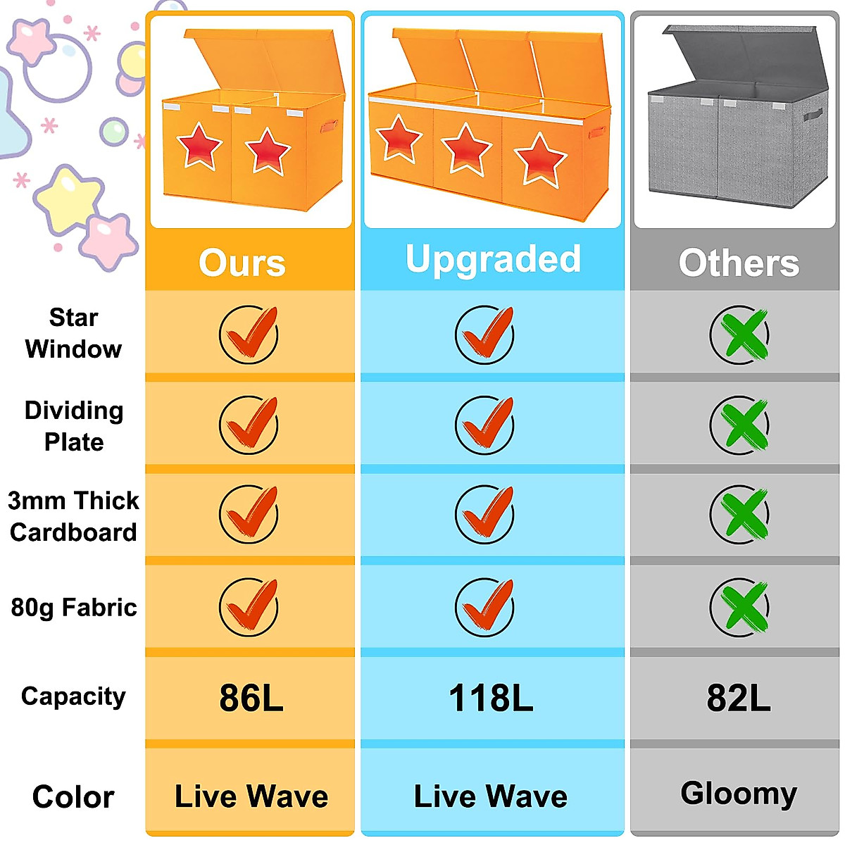 Extra Large Toy Box Chest, Toy Storage Organizer Bins with Transparent Windows, Foldable Storage Box for Kids,Boys,Girls,Toddler,Nursery Room,Playroom(Orange Srar)