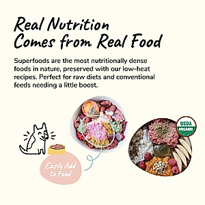 Organic Coconut Oil Pet Supplement for Dogs and Cats - Safe, Natural Skin and Coat Support with Cold Pressed Extra Virgin Coconut Oil - Itchy Skin, Dry Cracked Noses & Dry Skin Treatment - Made in USA